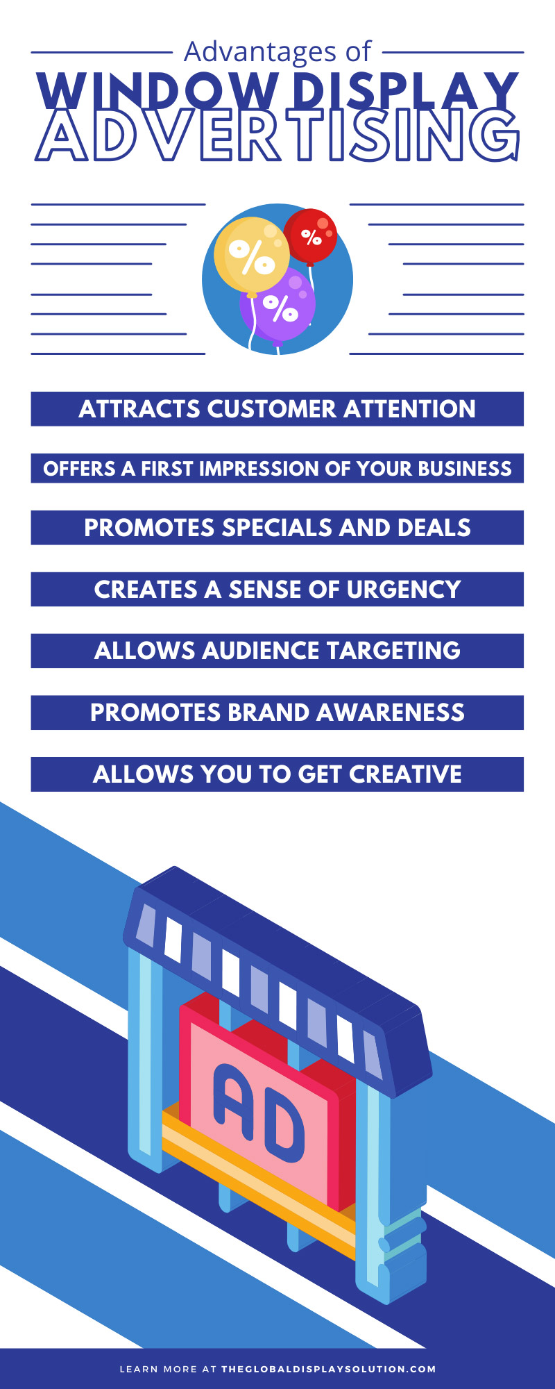 Advantages Of Window Display Advertising The Global Display Solution 